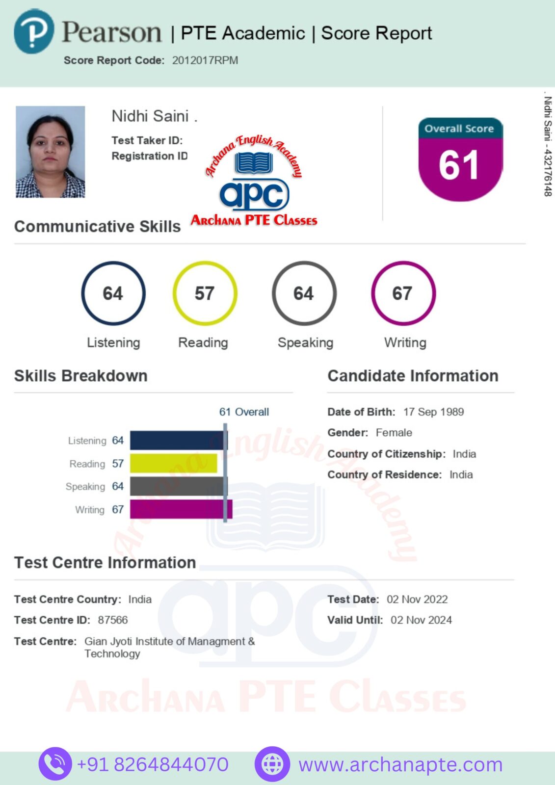 Results - Archana PTE Classes